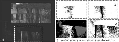 A Positioning Of The Field Point Based On Analysis Of Images From Two Download Scientific