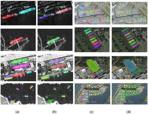 Instance Segmentation Outcomes Of The Proposed Approach In Sar Images