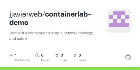 Github Jjavierwebcontainerlab Demo Demo Of A Containerlab Simple