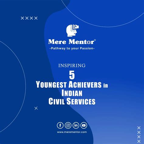 Sivaranjini A N Posted On Linkedin