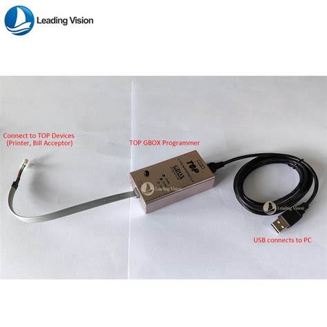 Top Gbox Firmware Programmer Industrial And Gaming Touch Screen And Monitor