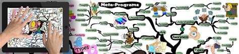 nlp meta programs what they are and how to utilize them