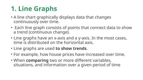 Matplotlib Library Visualization Pptx