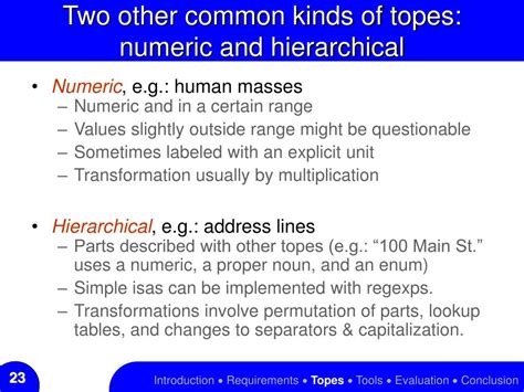 Ppt Topes Enabling End User Programmers To Validate And Reformat Data Powerpoint Presentation