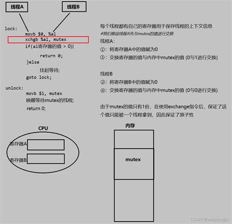 Linux详解 多线程2 线程互斥互斥量的使用与原理、线程安全与可重入函数、死锁linux进程死锁里面的线程还能运行吗 Csdn博客