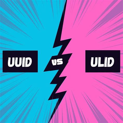Today I Came Across A New Type Of Unique Identifier Called Ulid