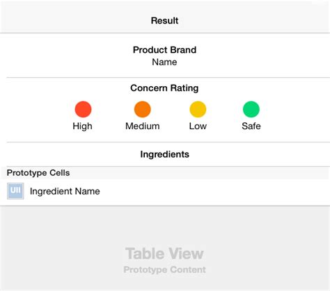 Json Ios Populate Table With Mutablearray Data Stack Overflow