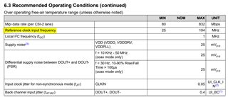 DS UB Q Ref Clock Interface Forum Interface TI E E Support