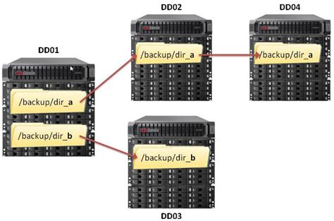 E Exam Free Actual Q As Page ExamTopics