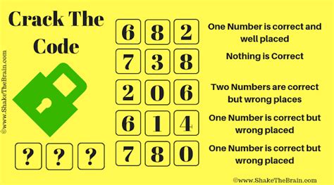 Crack The Code Logical Puzzle With Answer Artofit