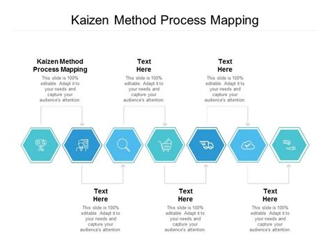 Kaizen Method Process Mapping Ppt Powerpoint Presentation Ideas Inspiration Cpb