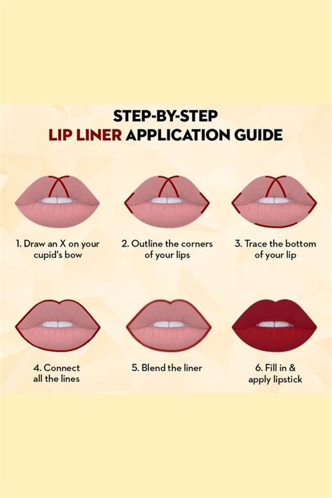Lip Liner How To Apply Lipstick Lip Liner Application