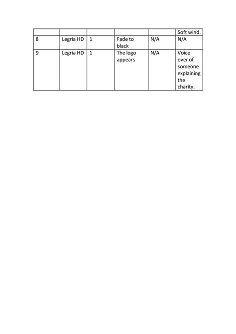 Shooting Script Pdf