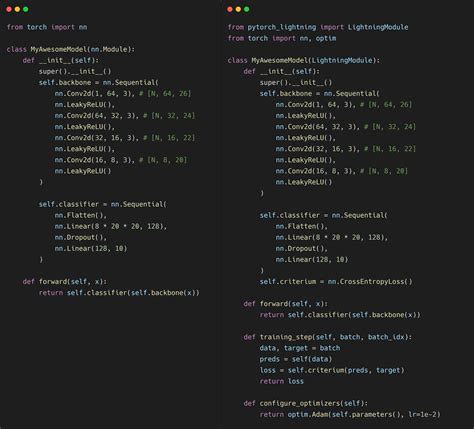 M Boilerplate DTU MLOps
