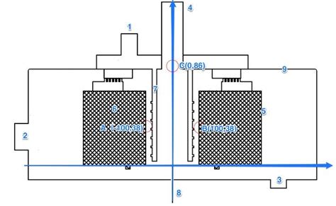 Structure Of Rotating Packed Bed Download Scientific Diagram