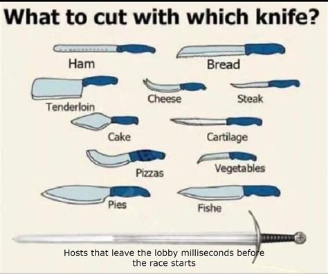 Beenox Were Begging You Please Add Host Migration To The Game Forget Rilla Roos Face This