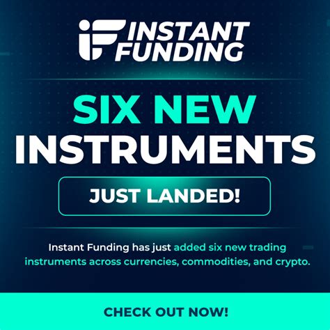 Trade Directly With Metatrader 5 On The Fundednext Dashboard Funded Trading