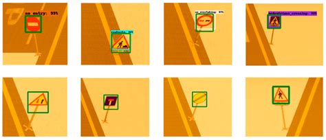 Drones Free Full Text Object Detection Based System For Traffic
