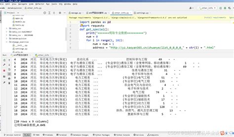 计算机毕业设计pythondeepseek R1大模型考研院校推荐系统 考研分数线预测 考研推荐系统 考研源码文档ppt讲解基于