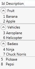 WPF ListView Group Data But Also Displaying Ungrouped Data Stack Overflow