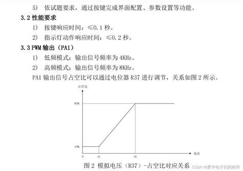 蓝桥杯嵌入式第十四届真题和详解蓝桥杯第十四届嵌入式省赛题目 Csdn博客