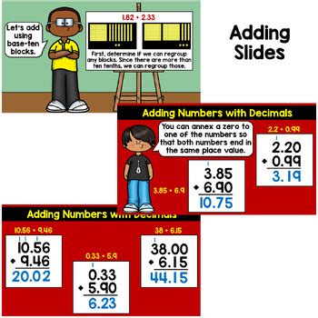Adding And Subtracting Decimals PowerPoint Lesson By Deb Hanson TpT