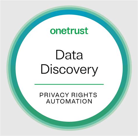 Certifications Onetrust