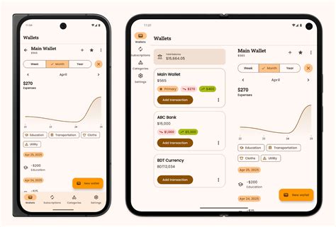 Why You Should Learn Multi Module Architecture In Compose As Soon As