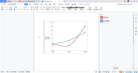 Java学习笔记：word中创建图表如此简单xwpfchart Csdn博客