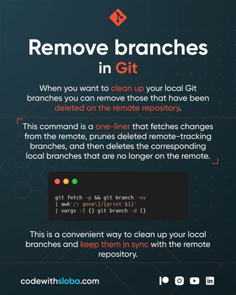 Rahul Jangid On Linkedin Gittips Versioncontrol Programming