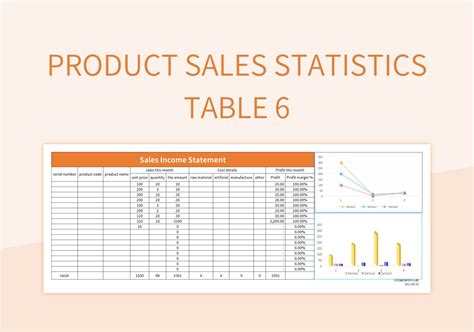 Free Product Sales Annual Statistical Table Excel Statistical Table