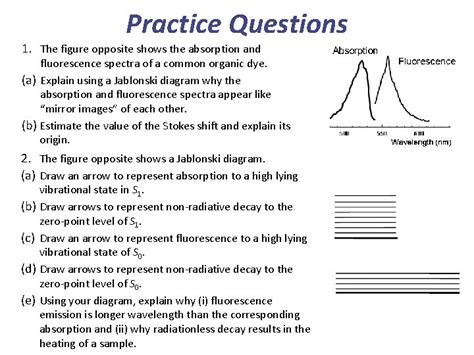 Chemistry 2 Lecture 11 Electronic Spectroscopy Of Polyatomic