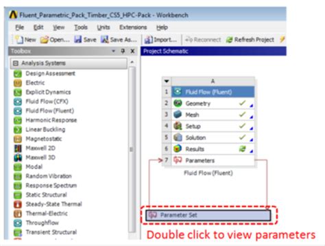 Yes Concurrent Design Point Solves Using New Ansys Hpc Parametric Pack Licensing Padt