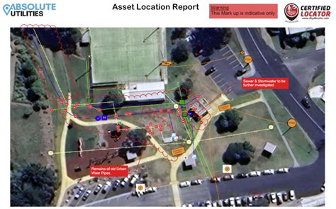 The Benefits Of Harnessing 3d Technology For Underground Utility