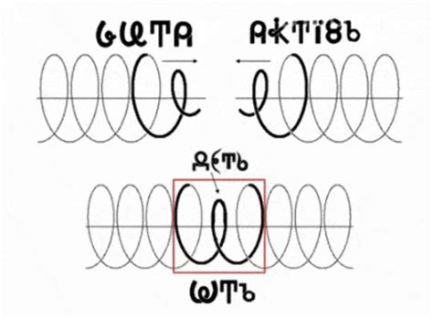 Cursive Angle Ic Light Alphabets With Angular 2d Strips