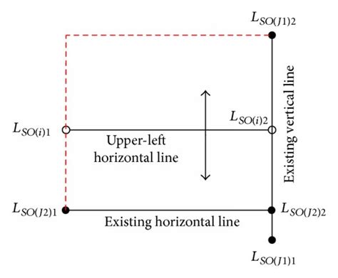 s p j 1 1 s p j 2 0 download scientific diagram