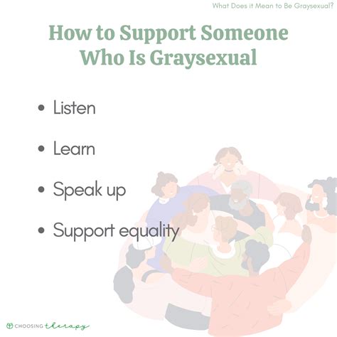 What Is Graysexual