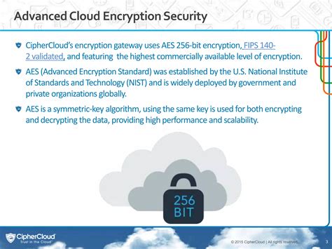 Ciphercloud Technology Overview Encryption Pptx Cloud Computing