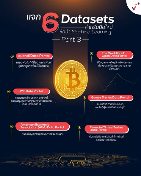 เเจก 6 Datasets Careerd By Achieve Plus