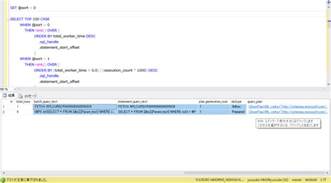【sqlserver】【java】jdbcからsqlを実行した場合のsqlステートメントと実行プラン 小物seのメモ帳
