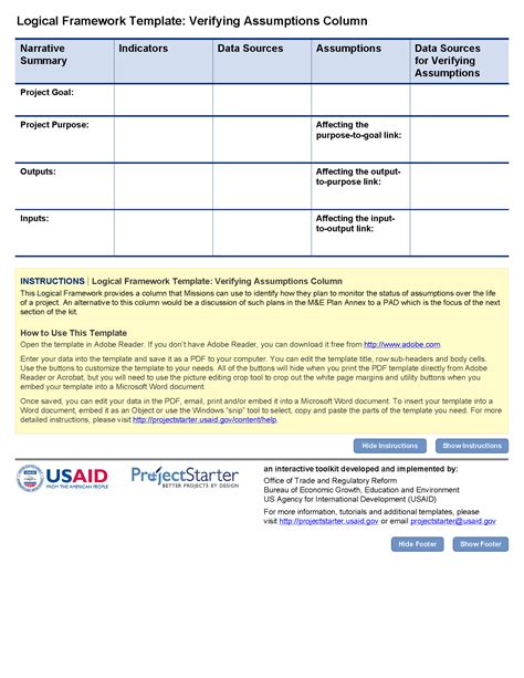 Project Management Framework Templates 42 Project Framework Template Project Management