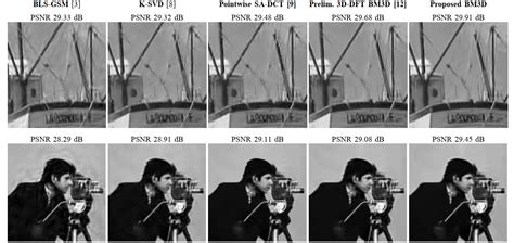 BM D论文翻译 知乎