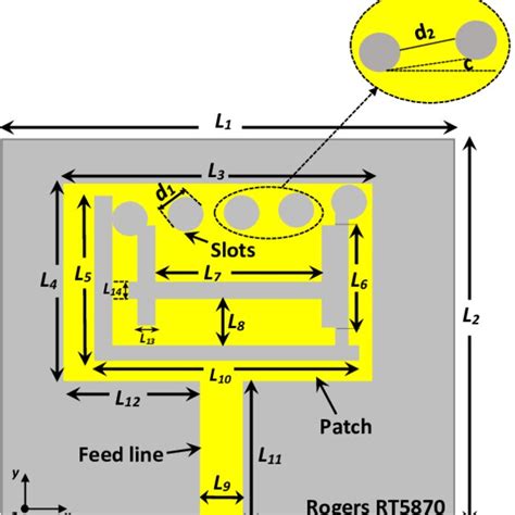 Geometry Of The Proposed Self Isolated 5g Mmwave Antenna Download Scientific Diagram
