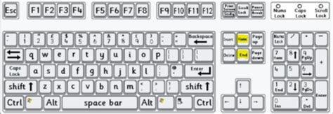 the power of autohotkey for windows developers by ben braunstein medium