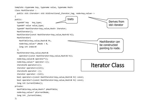 design of a hashtable and its iterators ppt download