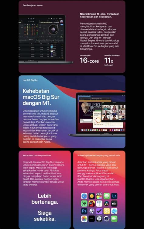 MacBook Pro With M1 Chip Mac Store Indonesia