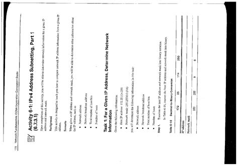 SOLUTION Exercises Subnetting Studypool