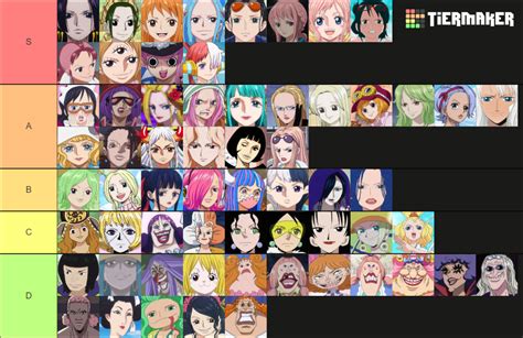 One Piece Waifus Romance Dawn To Wano Tier List Community Rankings Tiermaker