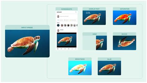 popular augmentation library ilmu pengetahuan and teknologi