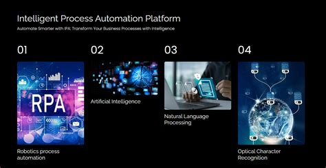 what is intelligent process automation ipa